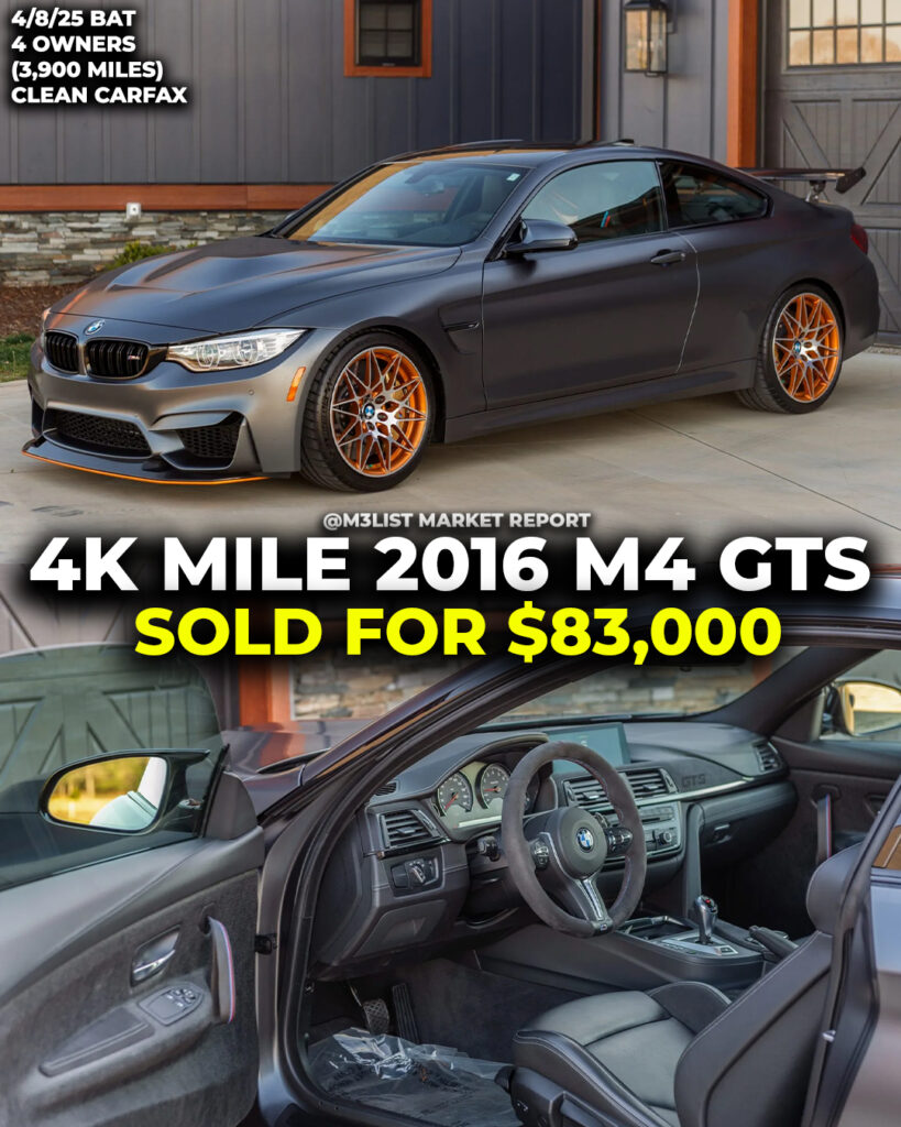 4k mile 2016 BMW F82 M4 GTS sold for $83,000 on Bring a Trailer.